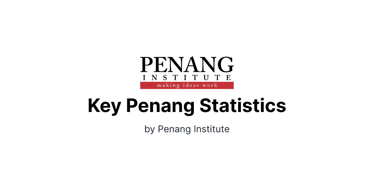Key Penang Statistics by Penang Institute